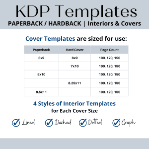KDP Canva Templates - Createful Journals Your Creative Inspiration