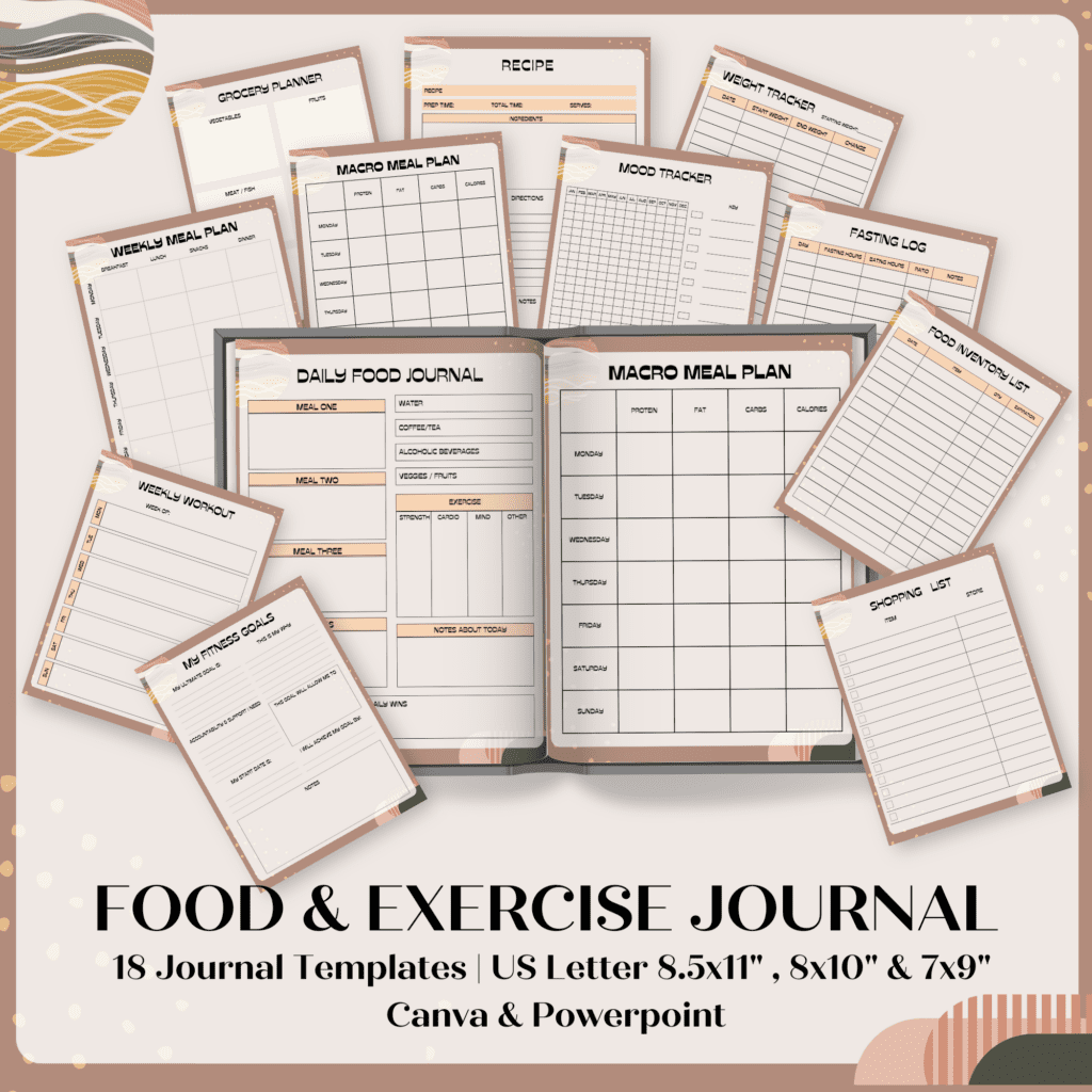 Food Tracker Bundle - Createful Journals Your Creative Inspiration