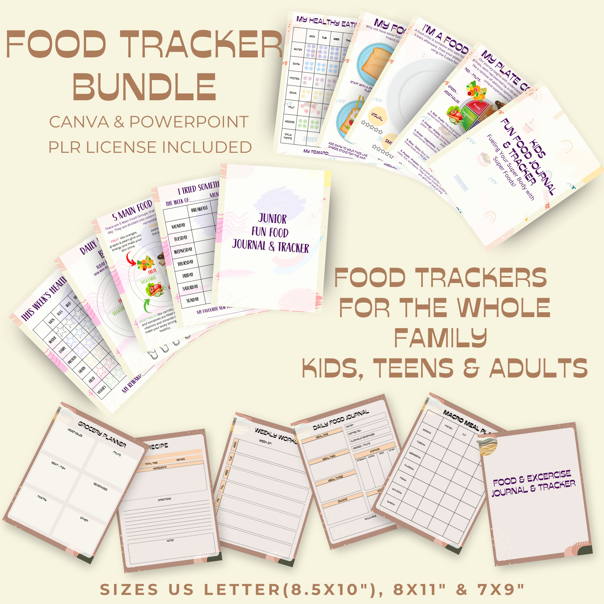 Food Tracker Bundle - Createful Journals Your Creative Inspiration